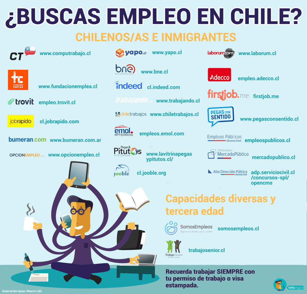 ¿Donde Encontrar Empleo En Chile? - Infomigra